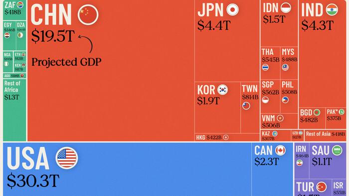 Visualizing The $115 Trillion World Economy In One Chart - GLA NEWS | Shines A Light On Truth